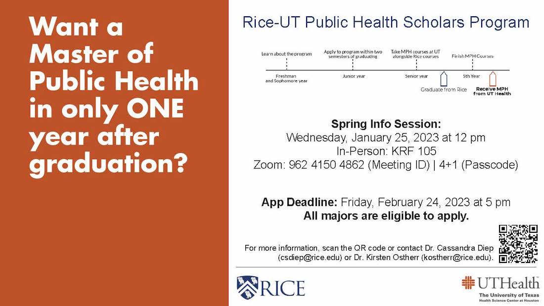 Medical Humanities | Rice University